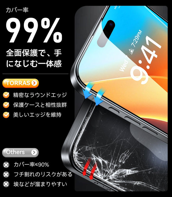 GlassGo Ultra iPhone 保護フィルム｜強化ガラスで最高の耐久性