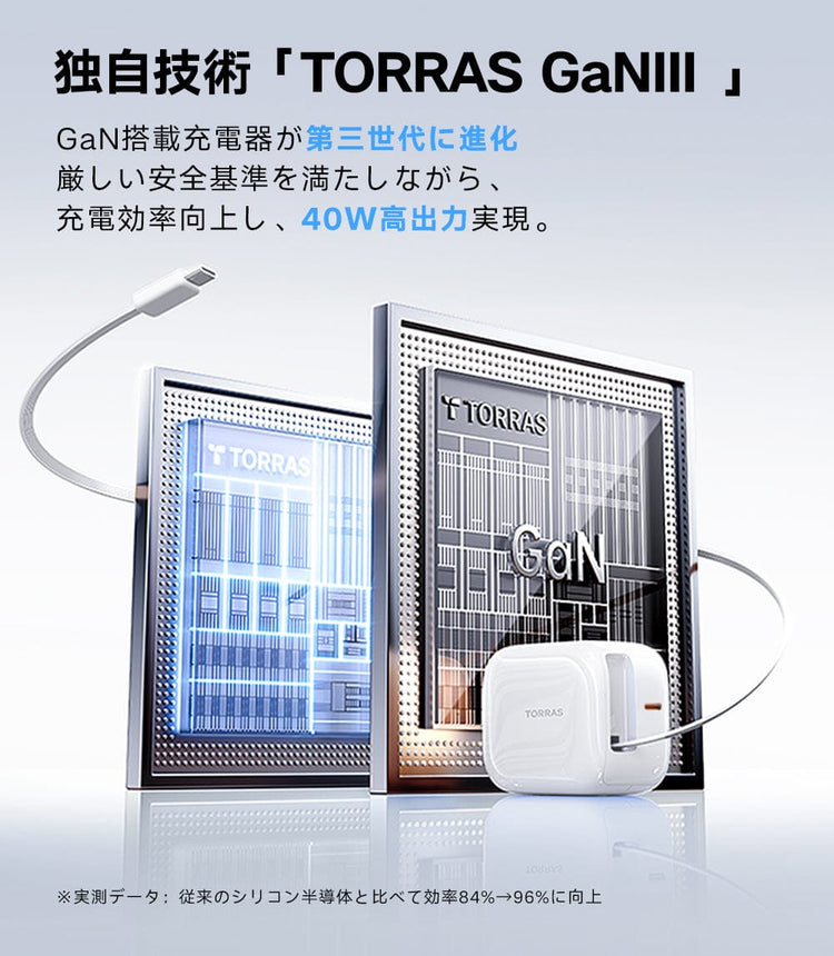 TORRAS Flexline Charger｜巻き取り式充電ケーブルで便利な充電を実現 – TORRAS-JP