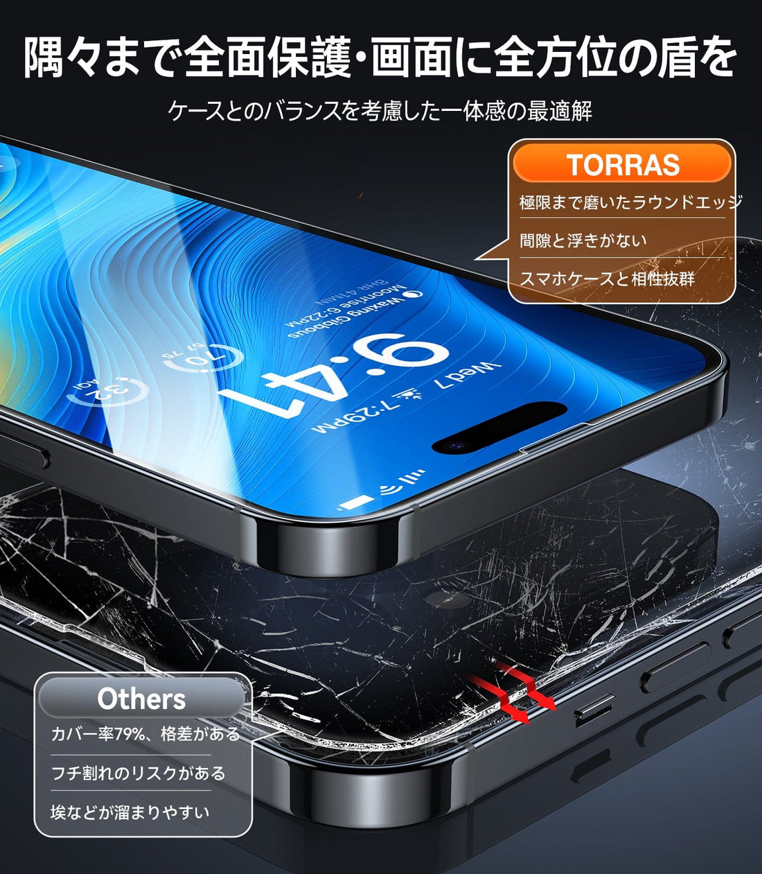 iPhone 16対応 強化ガラスフィルム | 簡単三步貼り付け | 耐久性・全面保護 | TORRAS – TORRAS-JP