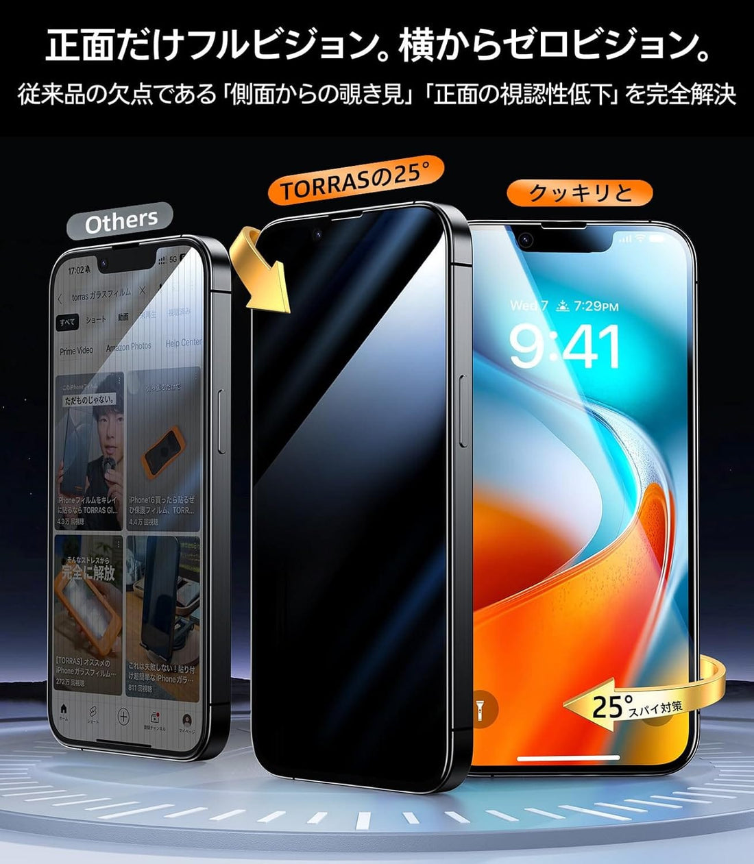 GlassGo Ultra Privacy ガラスフィルム – TORRAS-JP