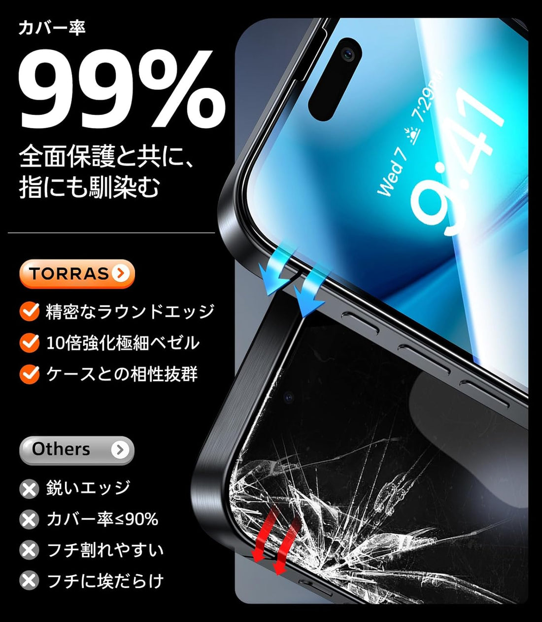 GlassGo Ultra Privacy ガラスフィルム – TORRAS-JP