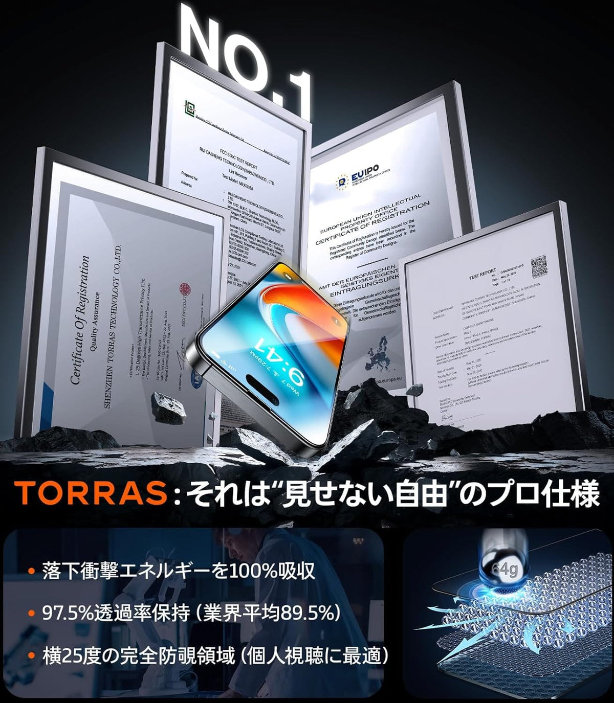 GlassGo Ultra Privacy ガラスフィルム – TORRAS-JP
