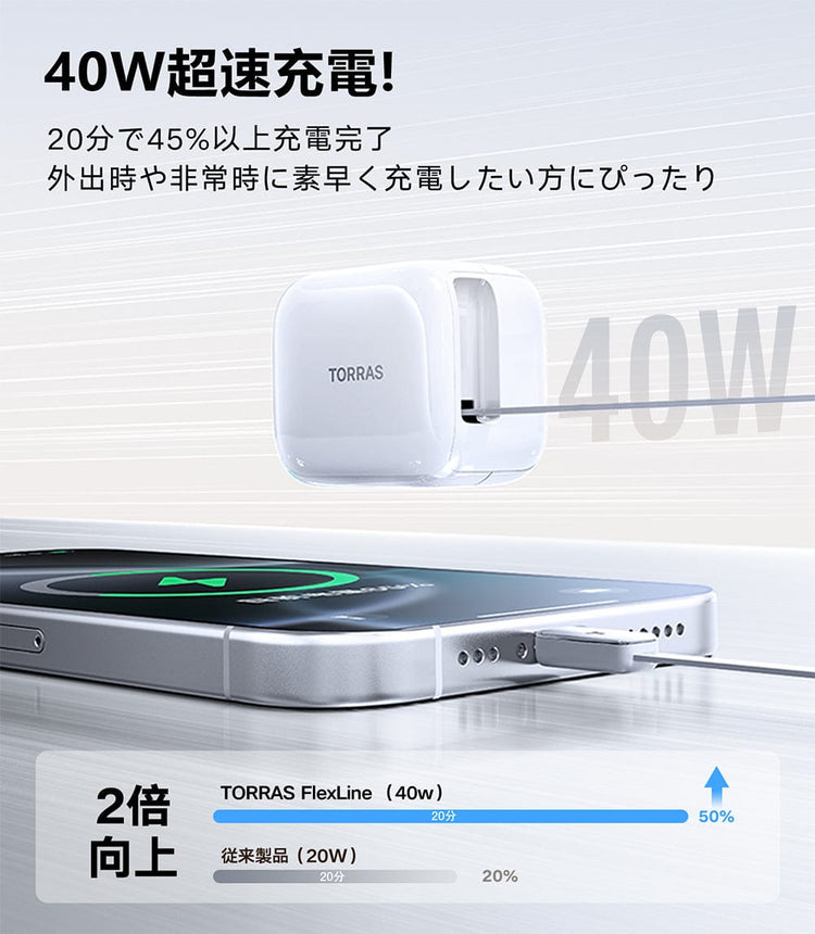 TORRAS Flexline Charger｜巻き取り式充電ケーブルで便利な充電を実現 – TORRAS-JP